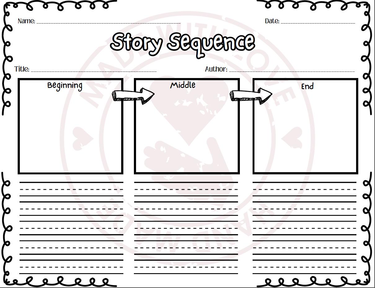 Story Sequence - BME - Draw and Write - Etsy