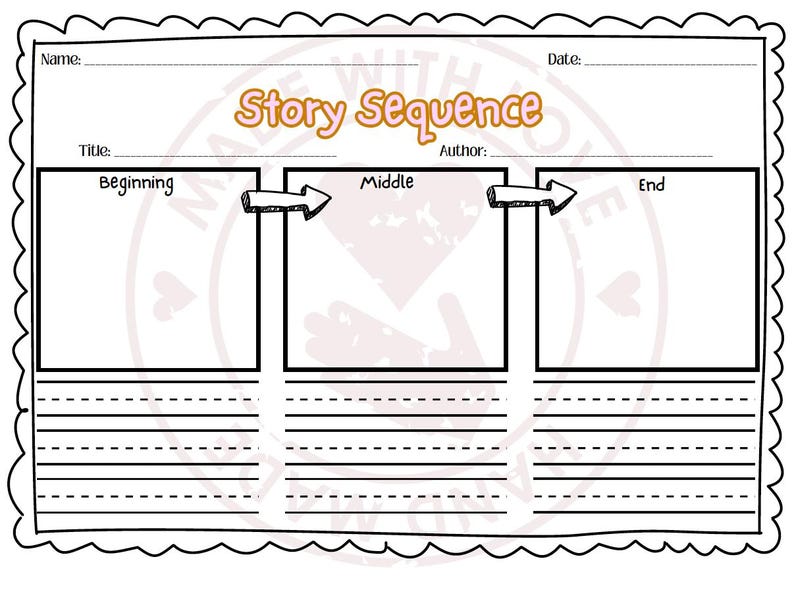 Story Sequence - BME - Draw and Write - Etsy