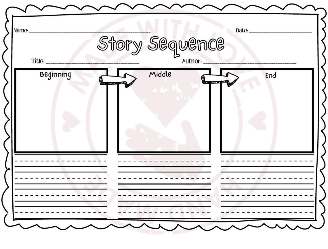 Story Sequence - BME - Draw and Write - Etsy
