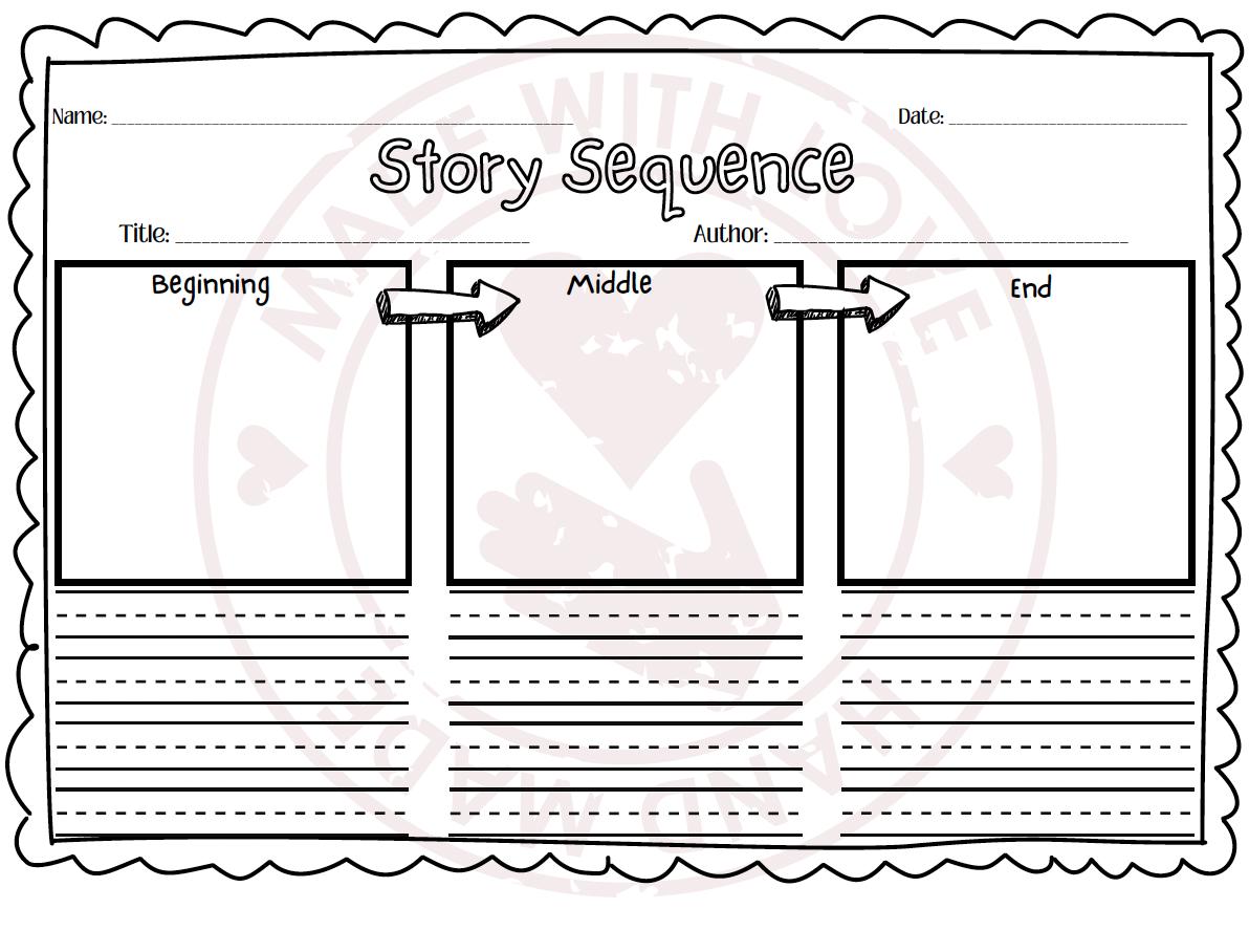 Story Sequence - BME - Draw and Write - Etsy