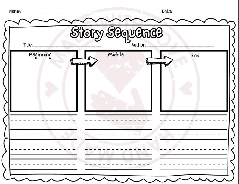 Story Sequence - BME - Draw and Write - Etsy