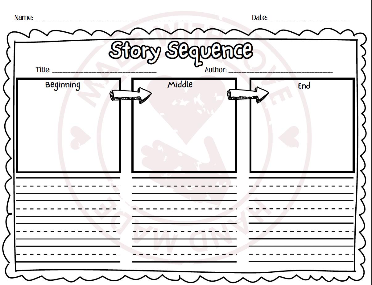 Story Sequence - BME - Draw and Write - Etsy