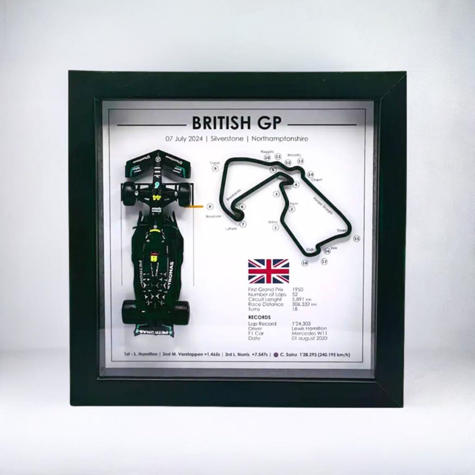 Custom 3D Formula 1 Frame: Driver & Track Showcase - Etsy