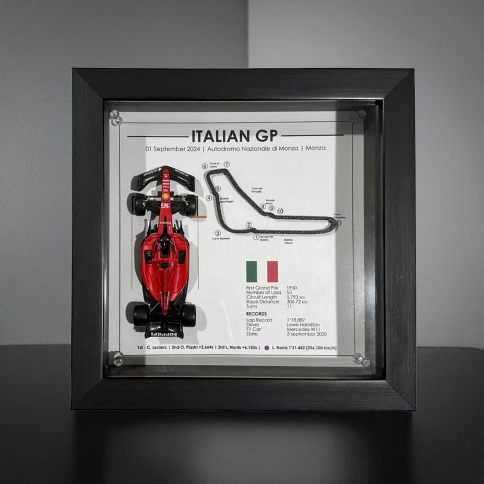 Custom 3D Formula 1 Frame: Driver & Track Showcase - Etsy