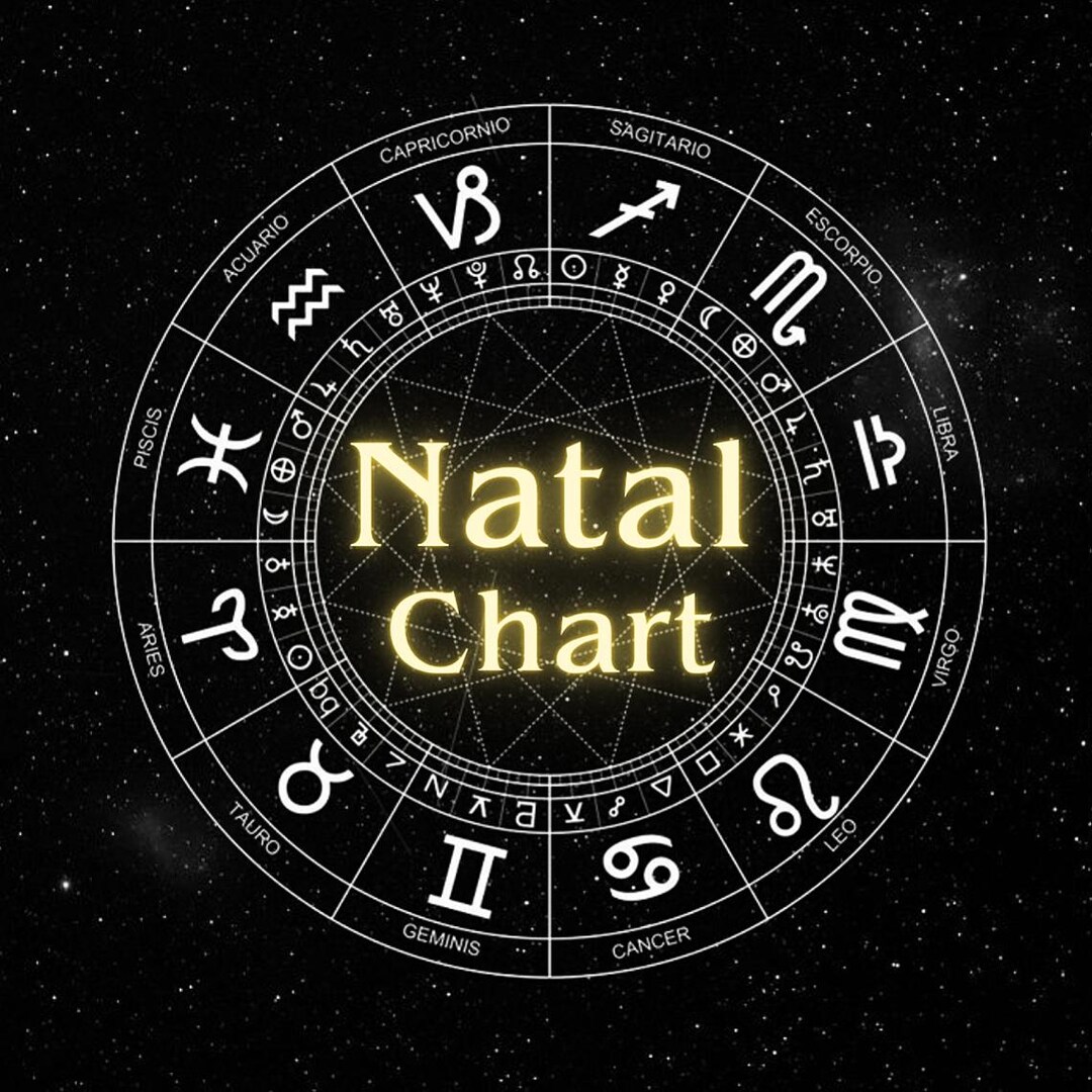 Vedic Natal Chart Analysis – Hindu Astrology Chart | Vedic Astrology ...