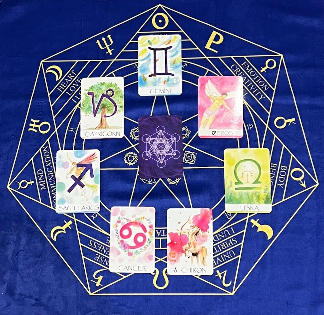Card Reading Spread 2 septagram Spread - Etsy