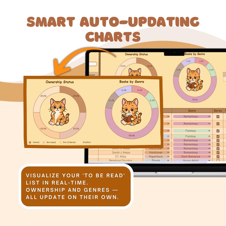 Cat TBR Tracker | Cozy Reading Log | Book Tracker: Auto-fill Bookshelf ...