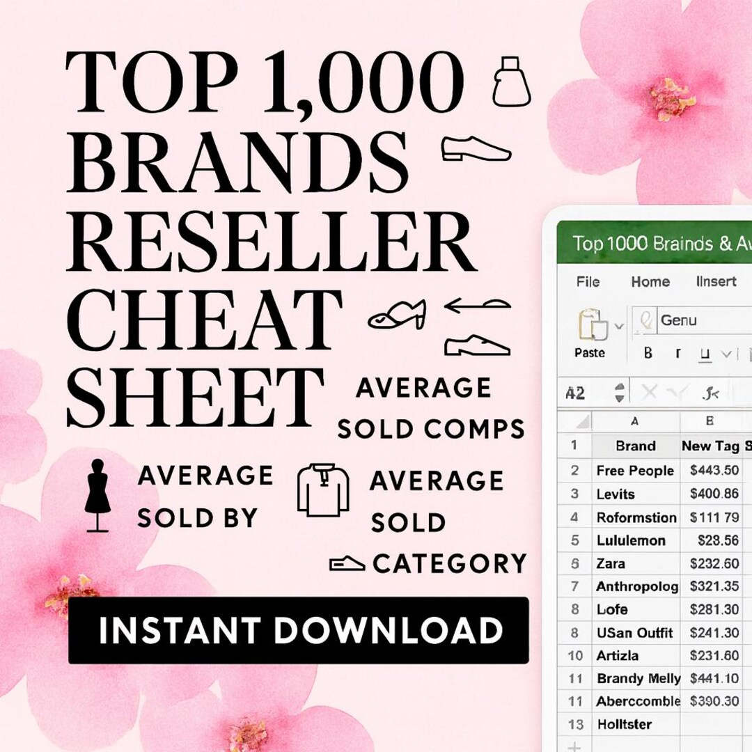 Reseller Brands Cheat Sheet, Average Sold Comps (excel Download) - Etsy