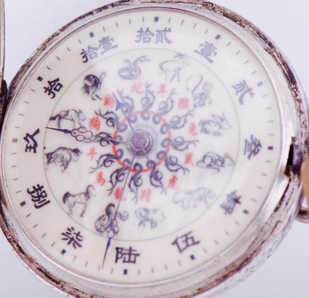 Antique Pocket Watch Qing Dynasty Chinese Duplex Silver Zodiac Enamel ...