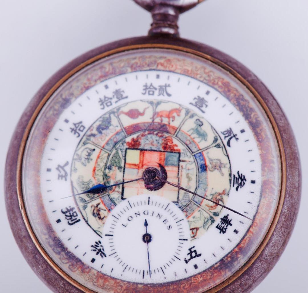 Antique Longines Pocket Watc Chinese Qing Dynasty Era-fancy Enamel ...