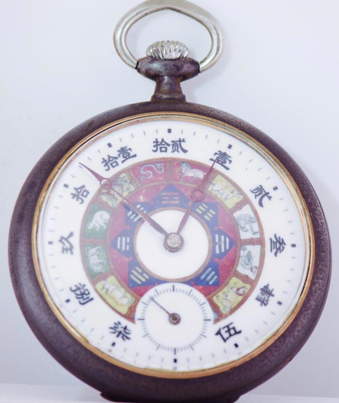 Antique Chinese Qing Dynasty Era Pocket Watch-fancy Enamel Zodiac Dial ...