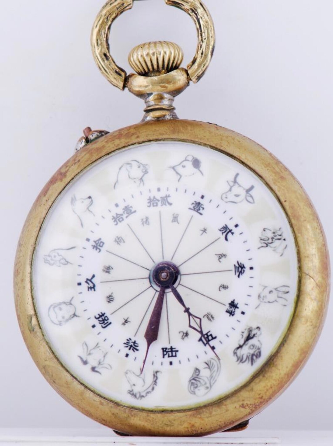Antique Chinese Qing Dynasty Pocket Watch-fancy Enamel Zodiac Dial ...