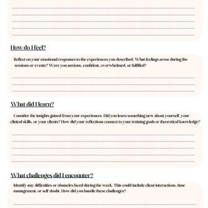 Trainee Clinical Psychologist Reflective Journal - Etsy