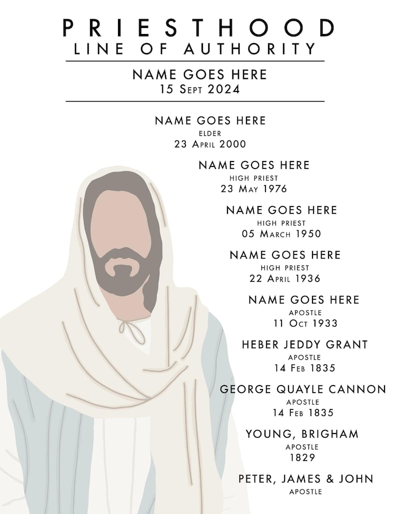 Priesthood Line of Authority | Custom Names | Hi-res JPG - Etsy