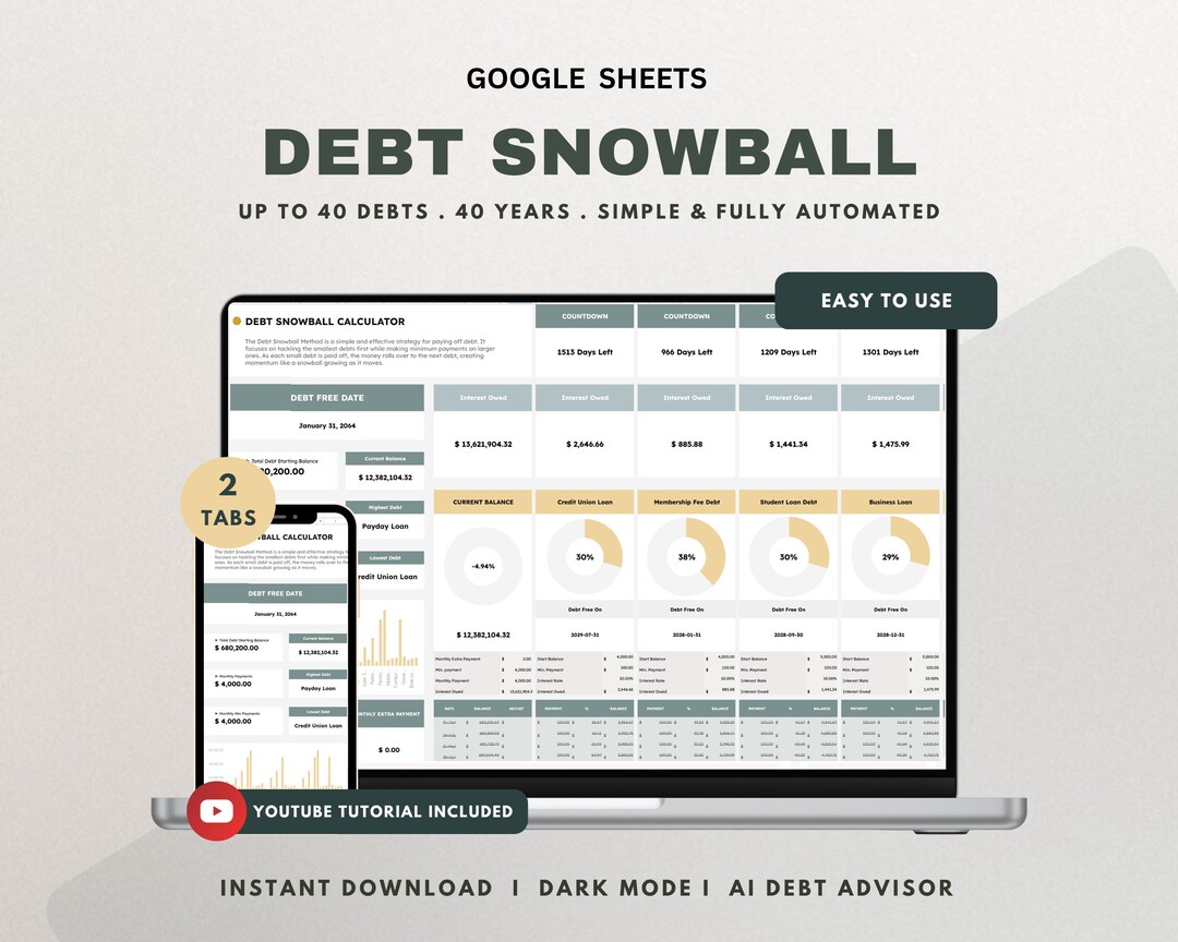 Debt Snowball Spreadsheet Google Sheet Debt Payoff Tracker Debt ...