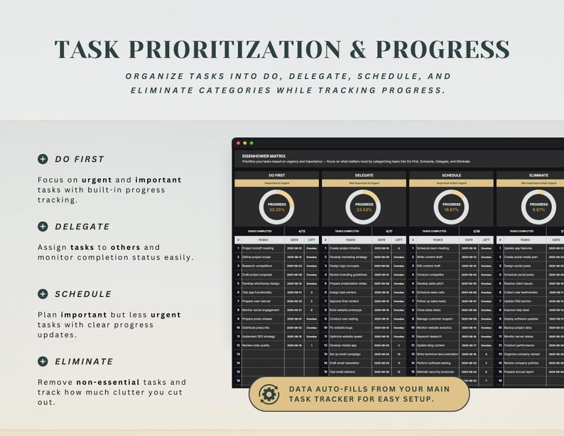 Eisenhower Matrix Spreadsheet Template Excel Dark Mode Planner Task ...