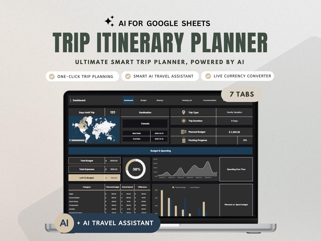 Travel Itinerary Spreadsheet Trip Planner Google Sheets Family Travel ...