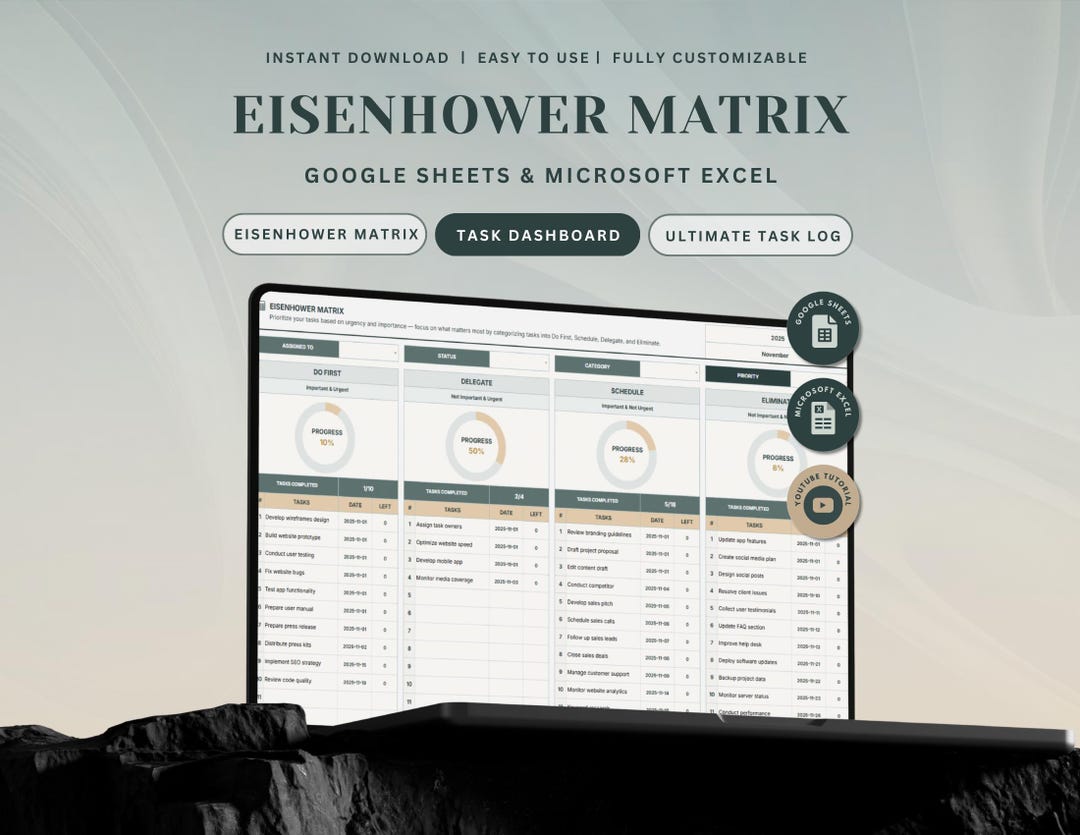 Eisenhower Matrix Spreadsheet to Do List Template Excel Planner Task ...