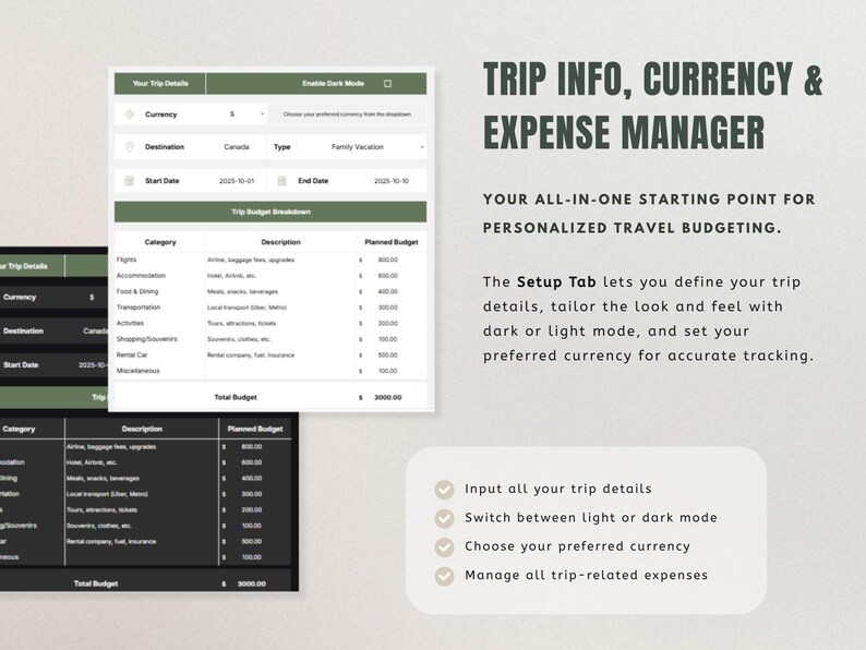 Trip Expense Tracker Spreadsheet Planner Google Sheets Travel Organizer ...