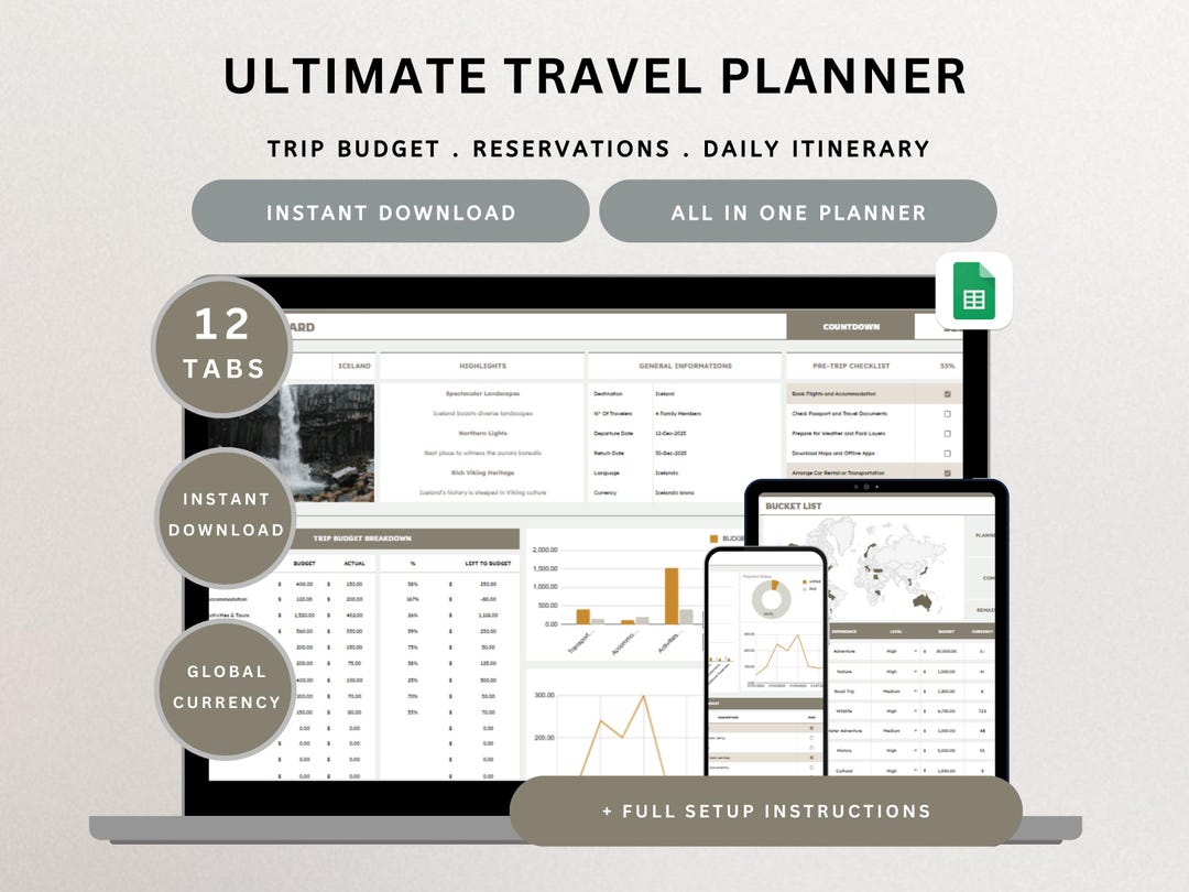 Ultimate Travel Planner Google Sheets Template Travel Itinerary ...