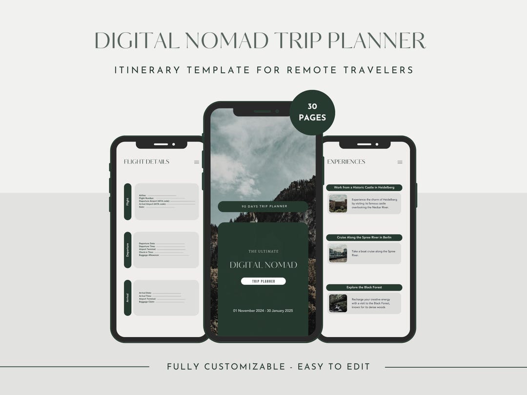 Editable Travel Itinerary Canva Template Printable Itinerary Work Organizer Digital Travel ...