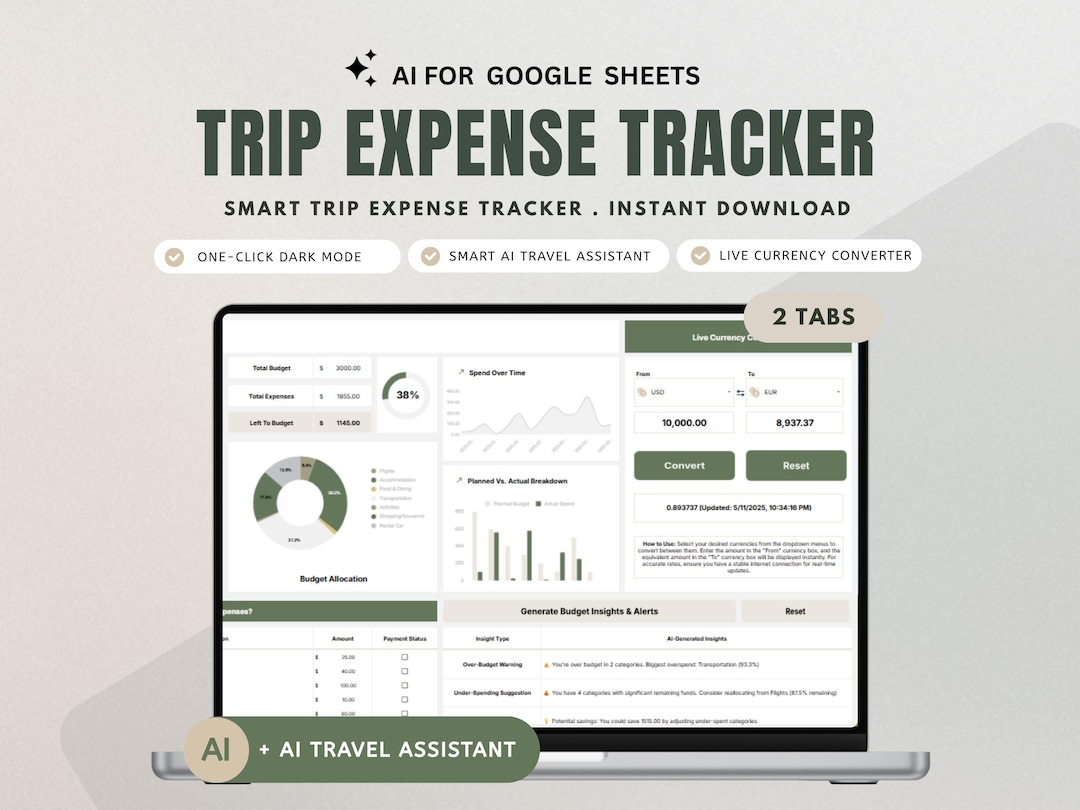Trip Expense Tracker Spreadsheet Planner Google Sheets Travel Organizer ...