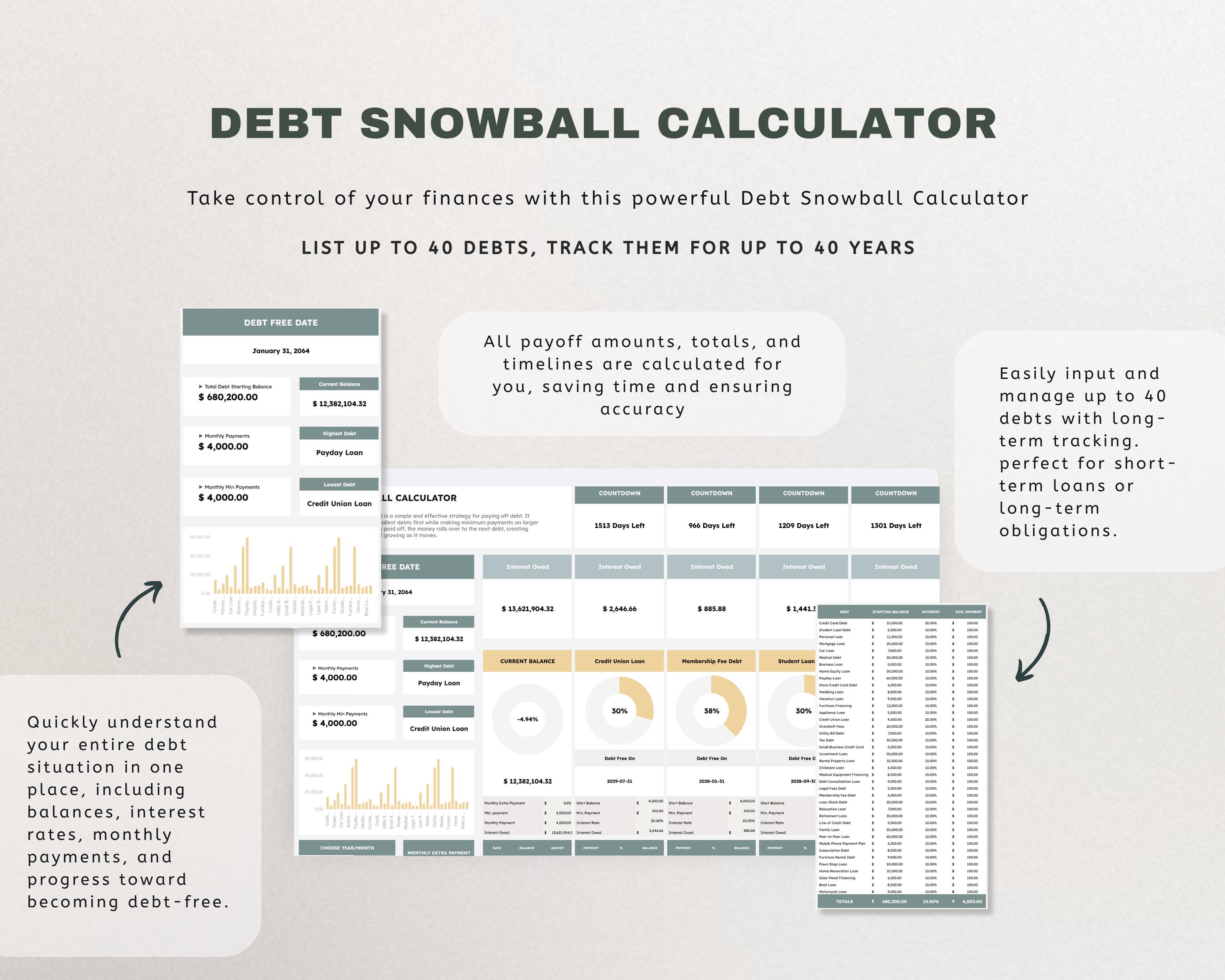 Debt Snowball Spreadsheet Google Sheet Debt Payoff Tracker Debt ...