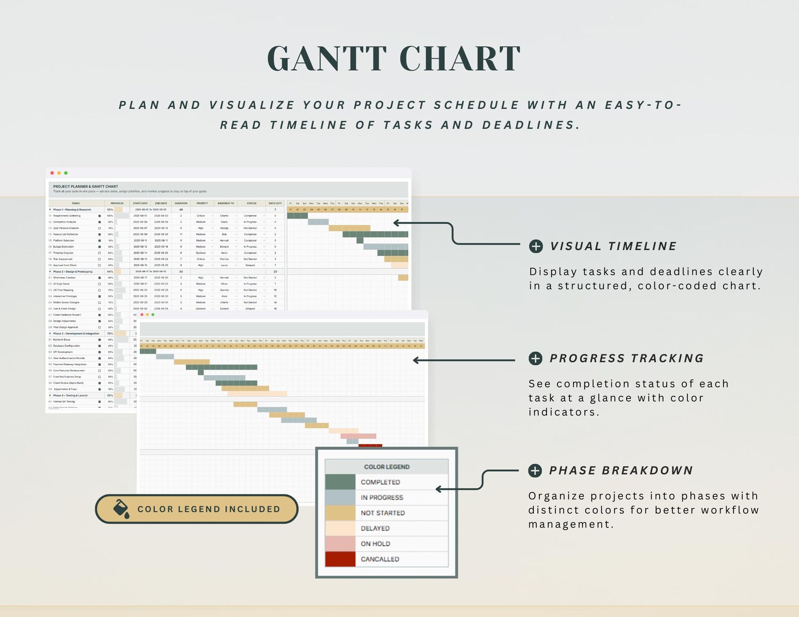 Task & Project Management Tracker Google Sheets Template Task Tracker ...