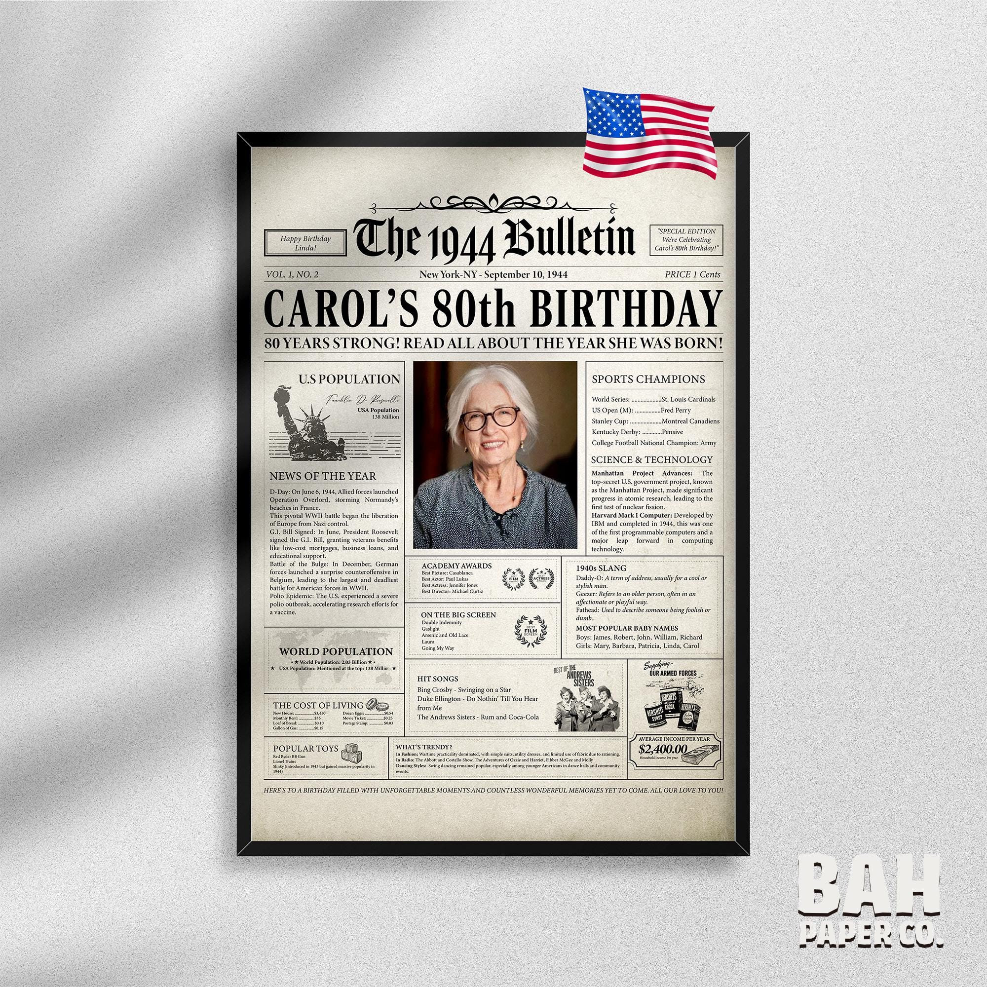 80th Birthday Newspaper Sign 1944, Highlights Poster, Printable Décor ...