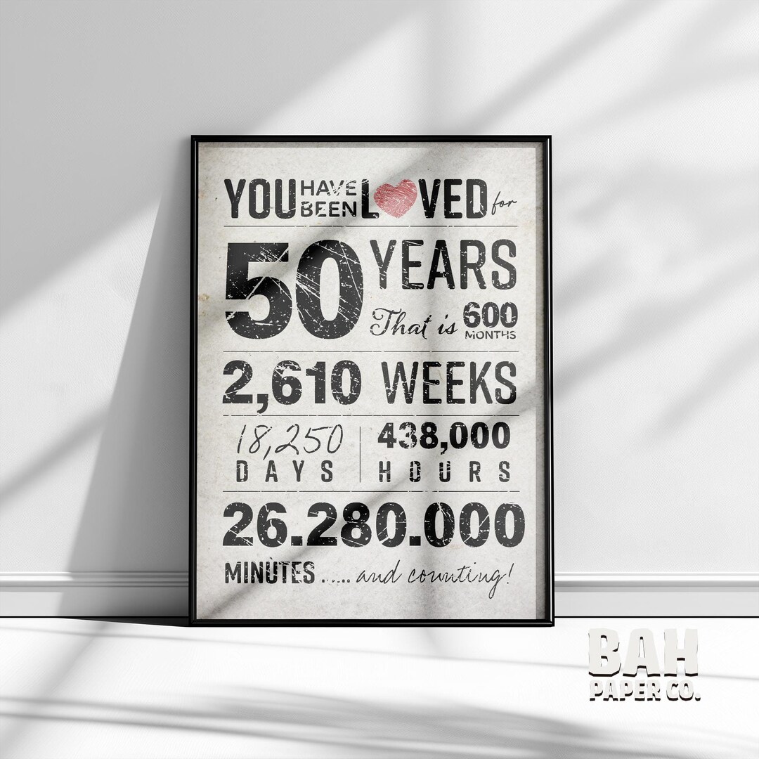 You Have Been Loved 50 Years, 50th Birthday Printable Poster, 1974 ...