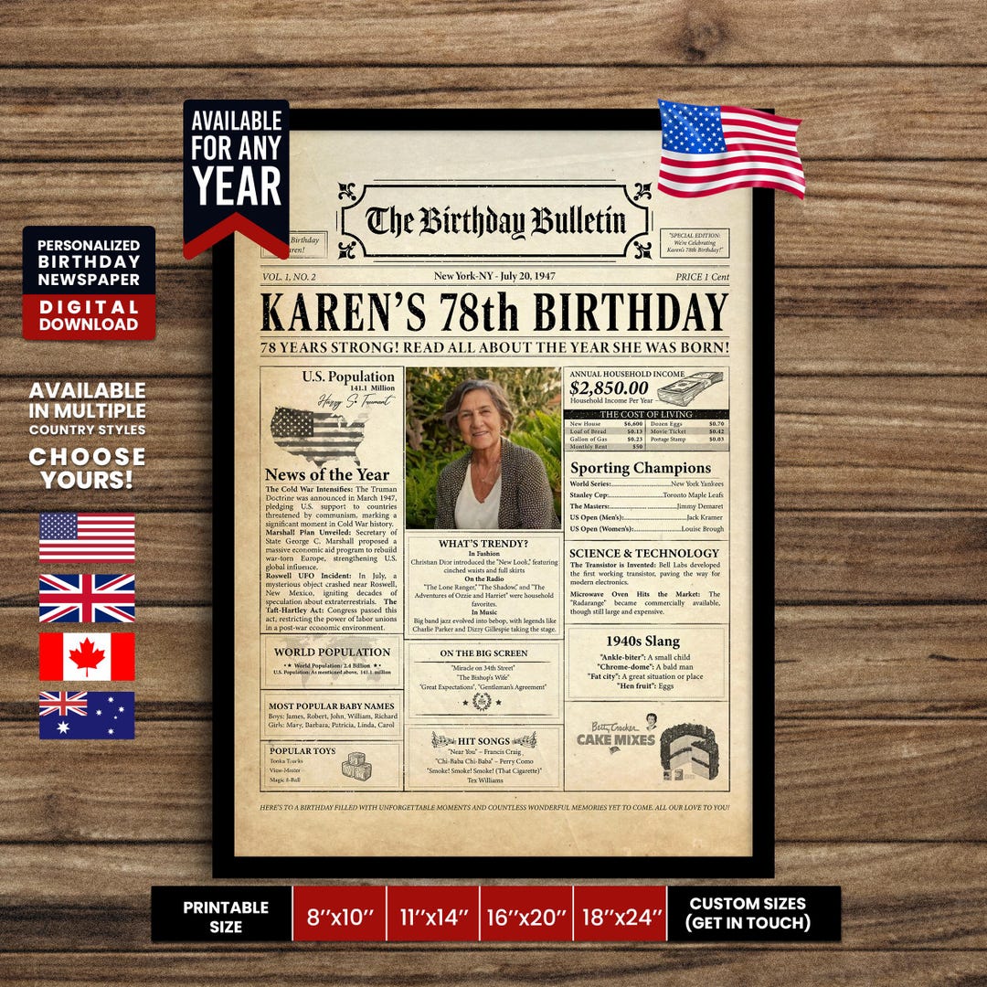 78th Birthday Newspaper Poster Back in 1947, Vintage Birthday Gift ...