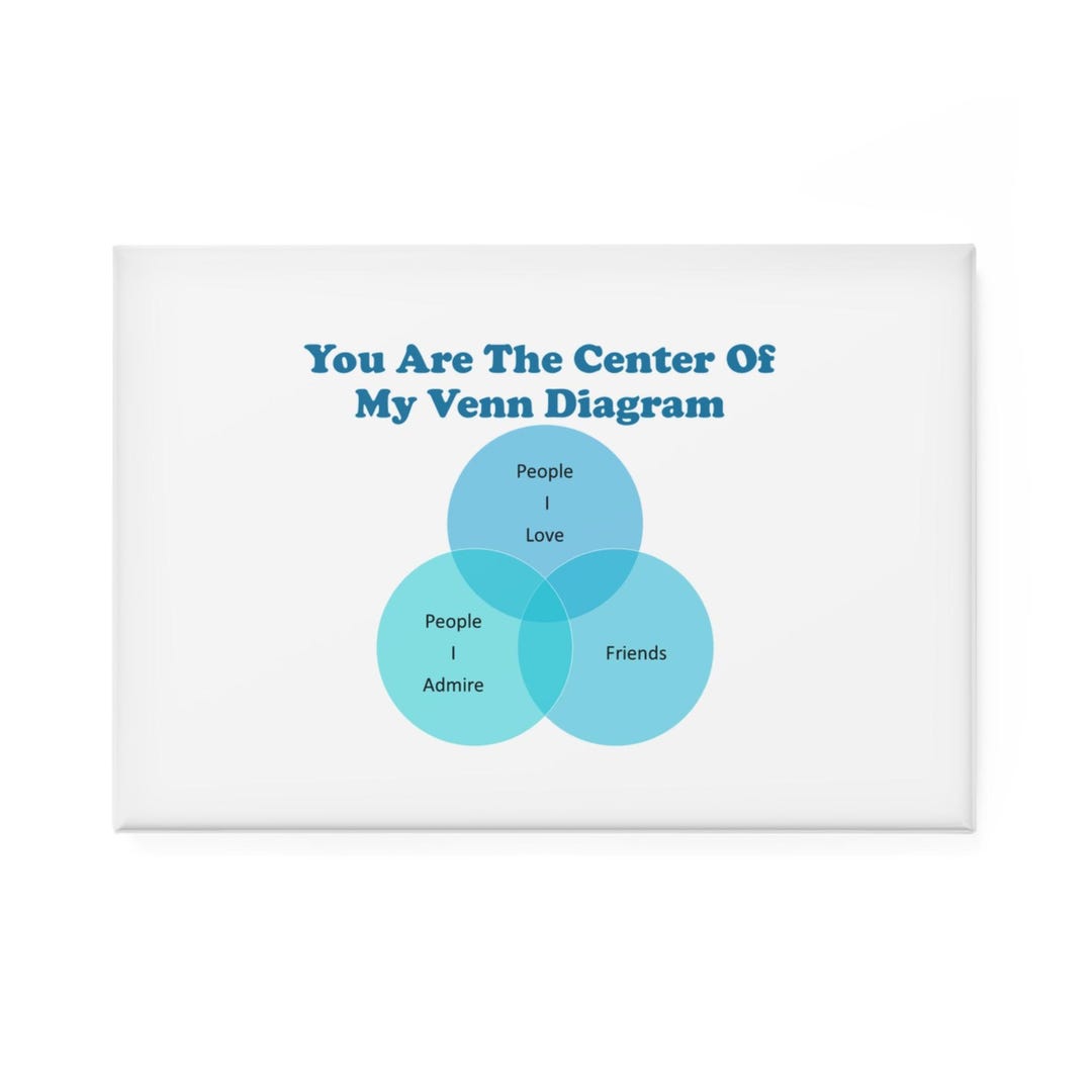 You Are the Center of My Venn Diagram Blue Button Magnet, Rectangle (1 ...