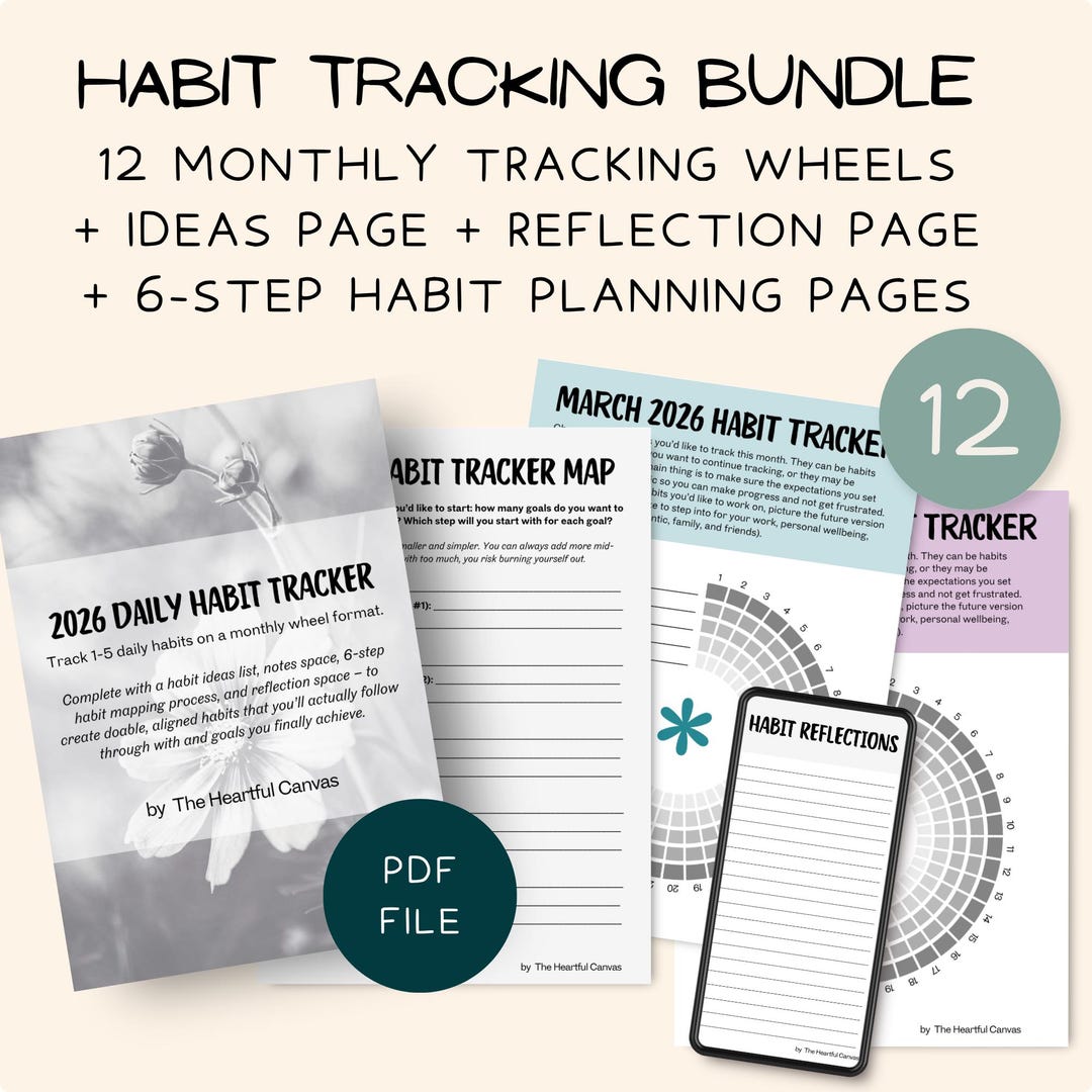 Printable Habit Tracker System | Minimalist 2026 Habit Planner PDF ...