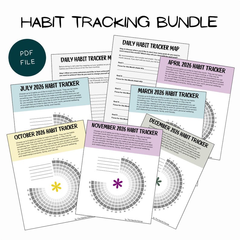 Printable Habit Tracker System | Minimalist 2026 Habit Planner PDF ...