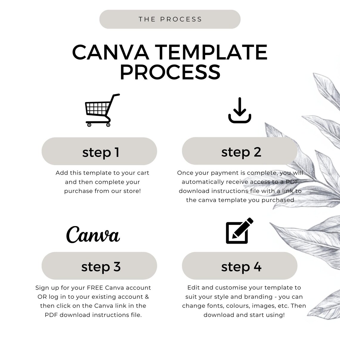 Editable Canva Florist Trifold Brochure Template, Double Sided Business ...