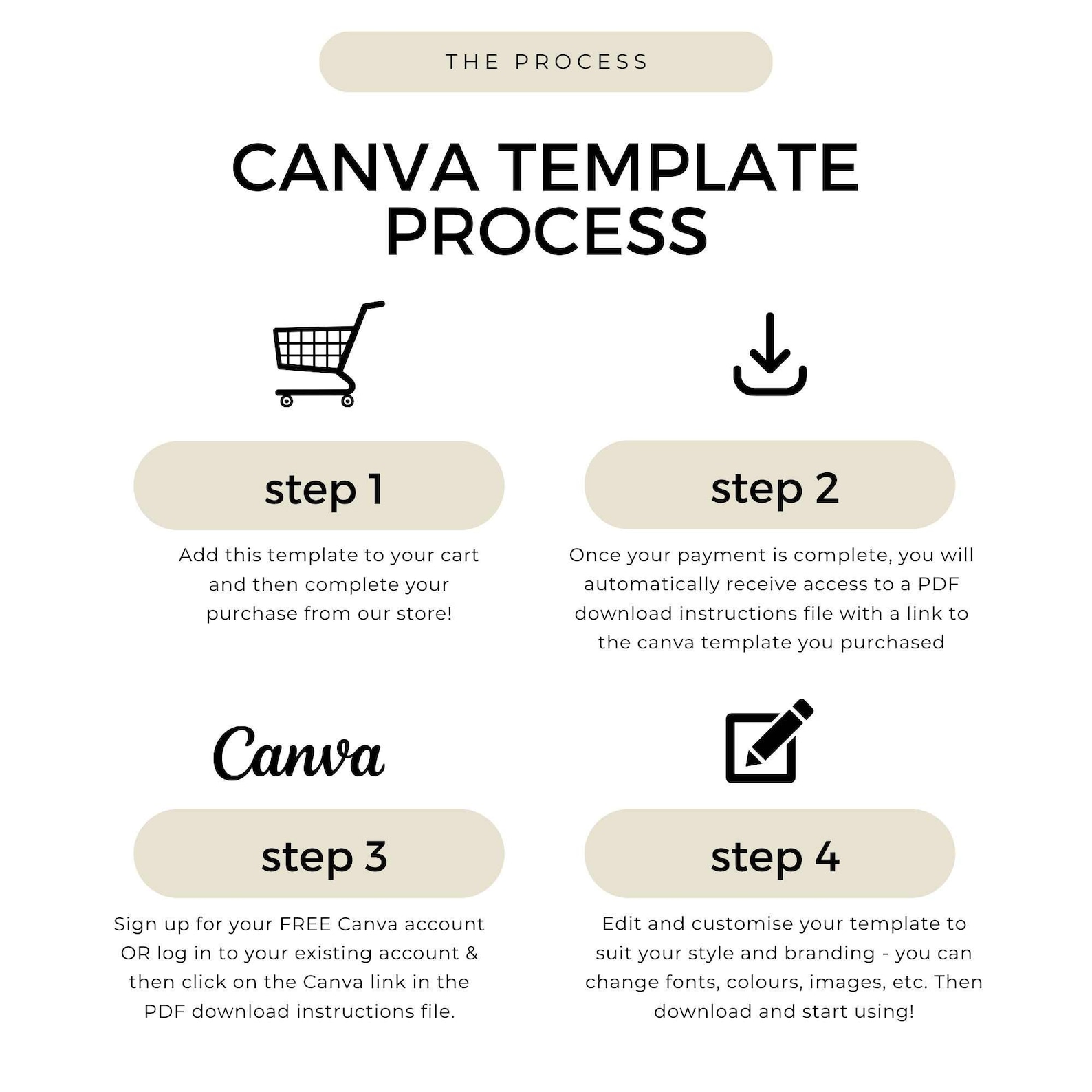 Editable Florist Lookbook Template Canva | Prefilled Flower Shop ...