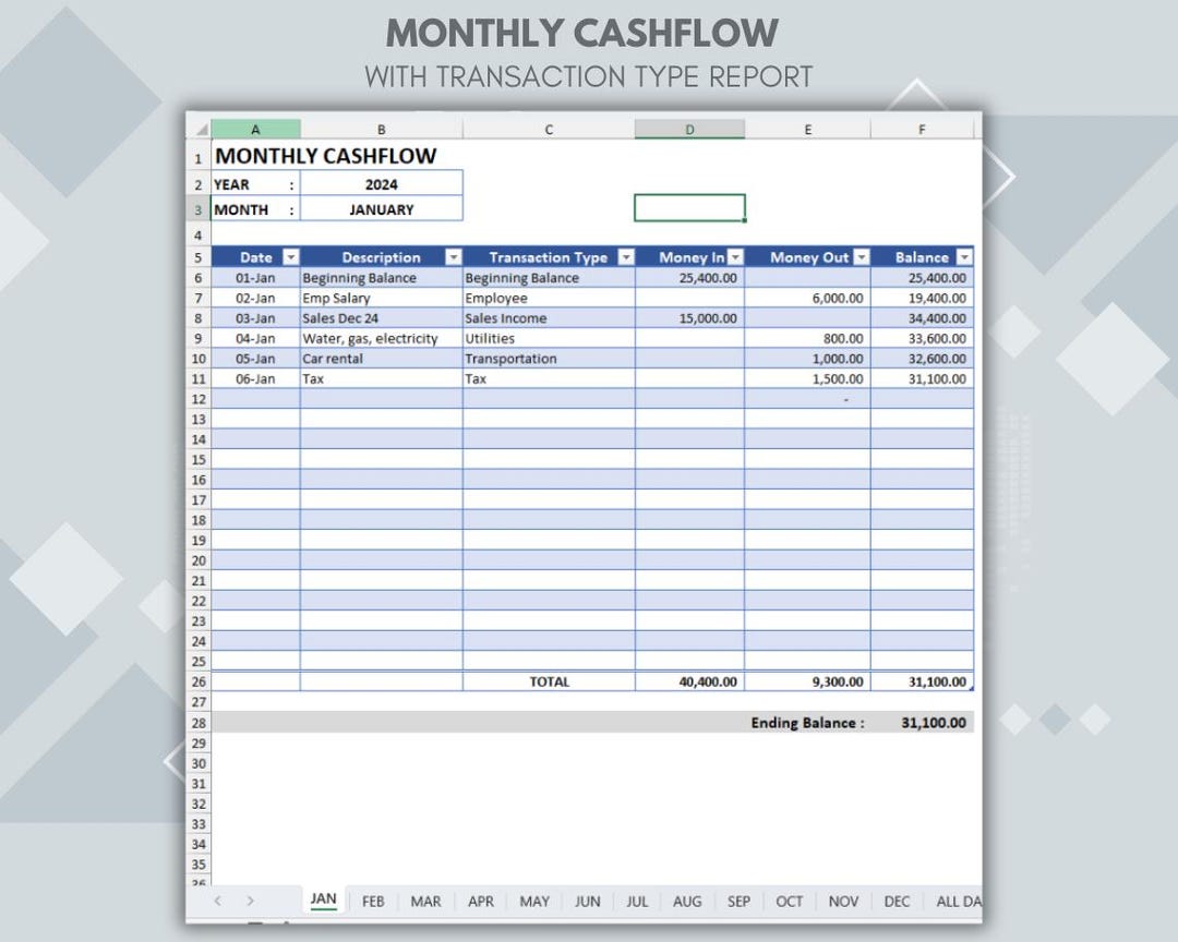 Monthly Cashflow Report With Transaction Type Chart - Excel Template - Etsy