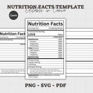 Editable Nutrition Facts Label Template Custom Nutrition Facts PNG SVG ...