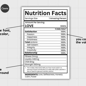 Editable Nutrition Facts Label Template Custom Nutrition Facts PNG SVG ...