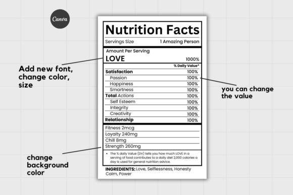 Editable Nutrition Facts Label Template Custom Nutrition Facts PNG SVG ...