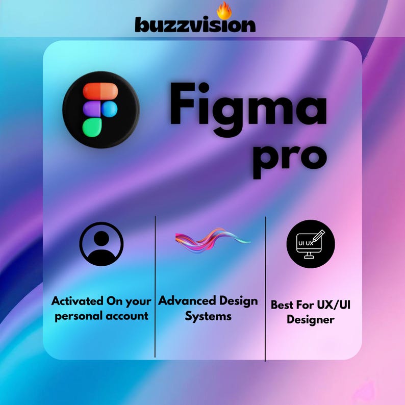 Figma Pro | 2 Access in Your Account | Full Workspace - Etsy