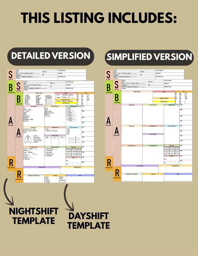 SBAR Nursing Brain Sheet - Etsy