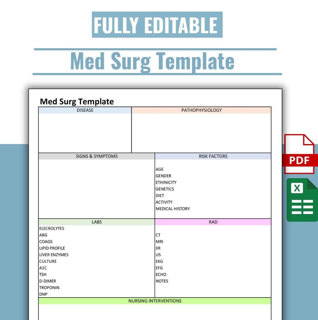 Med Surg Template – Fully Editable Nursing Student PDF & Excel Chart ...