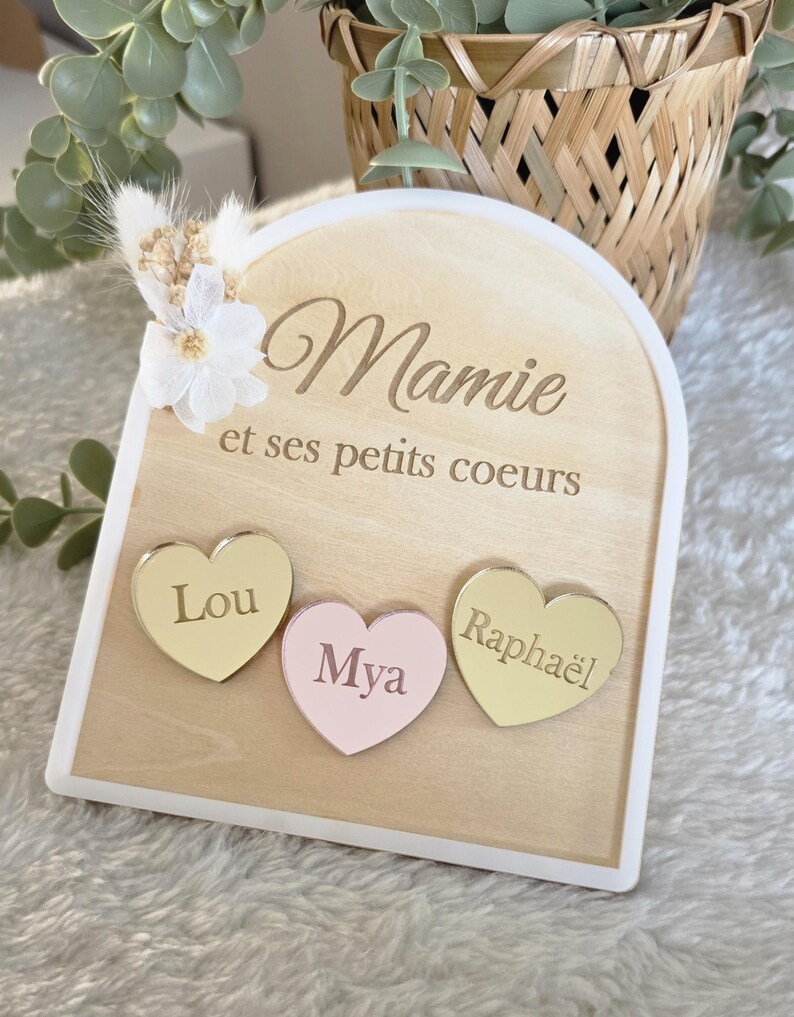 Small Customizable Frame for Grandma and Her Little Hearts – Grandma ...