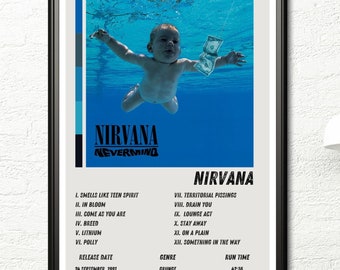 Nirvana Nevermind Album Cover - Etsy