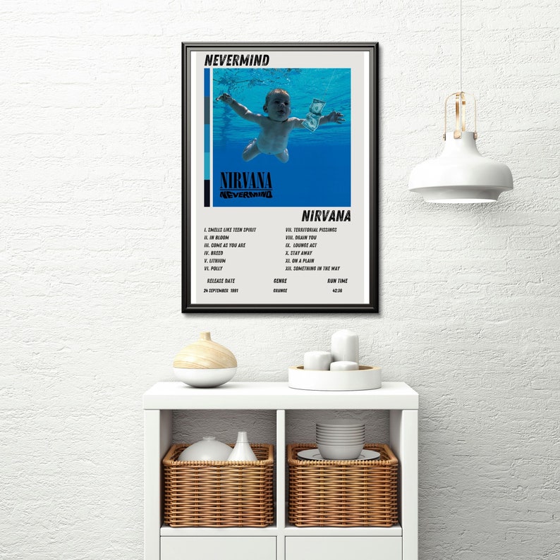 Nirvana Posters for Birthday Nirvana Album Cover Poster Tracklist ...