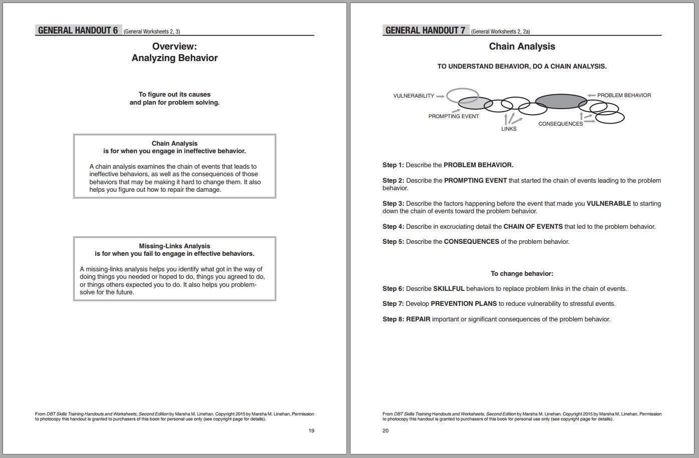 DBT Skills Training Handouts and Worksheets and DBT Skills Training ...