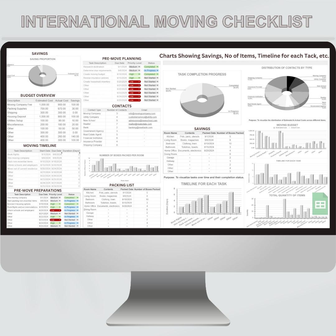 International Moving Checklist for Expatriates - Etsy