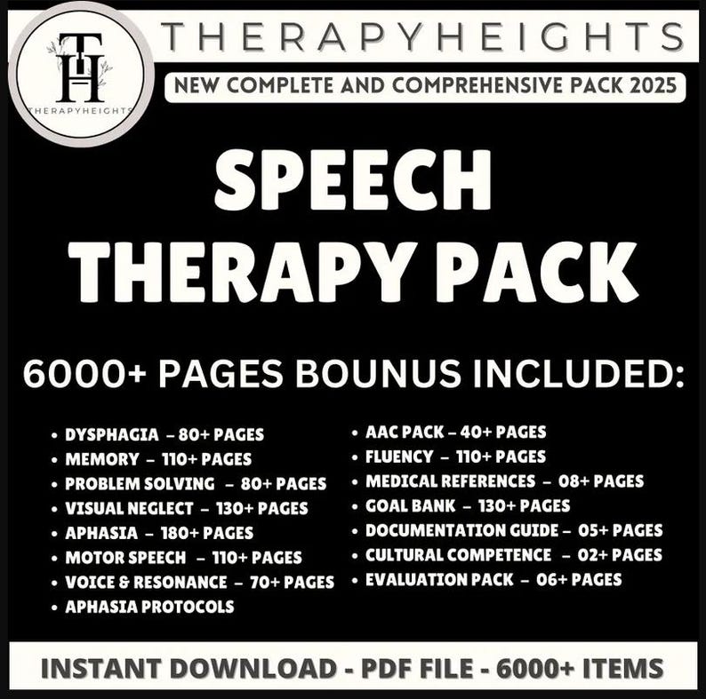 Dysphagia Pack, PDF, Patient Handouts, Worksheets, Resources ...