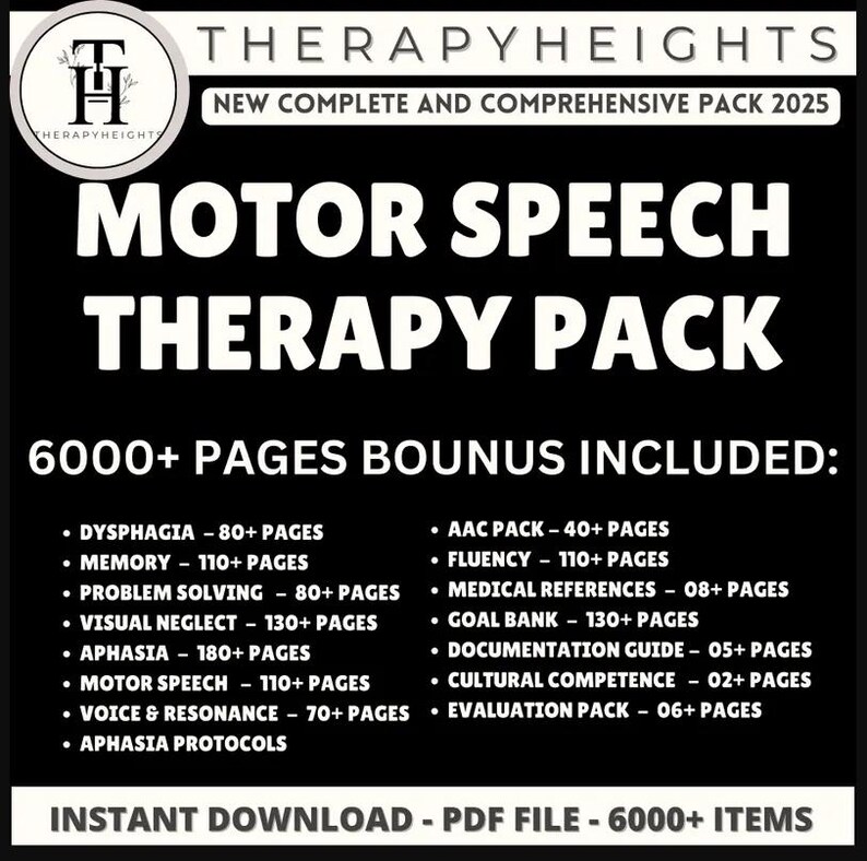 Dysphagia Pack, PDF, Patient Handouts, Worksheets, Resources ...